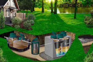 Waterloo Biofilter Systems for Wastewater Treatment